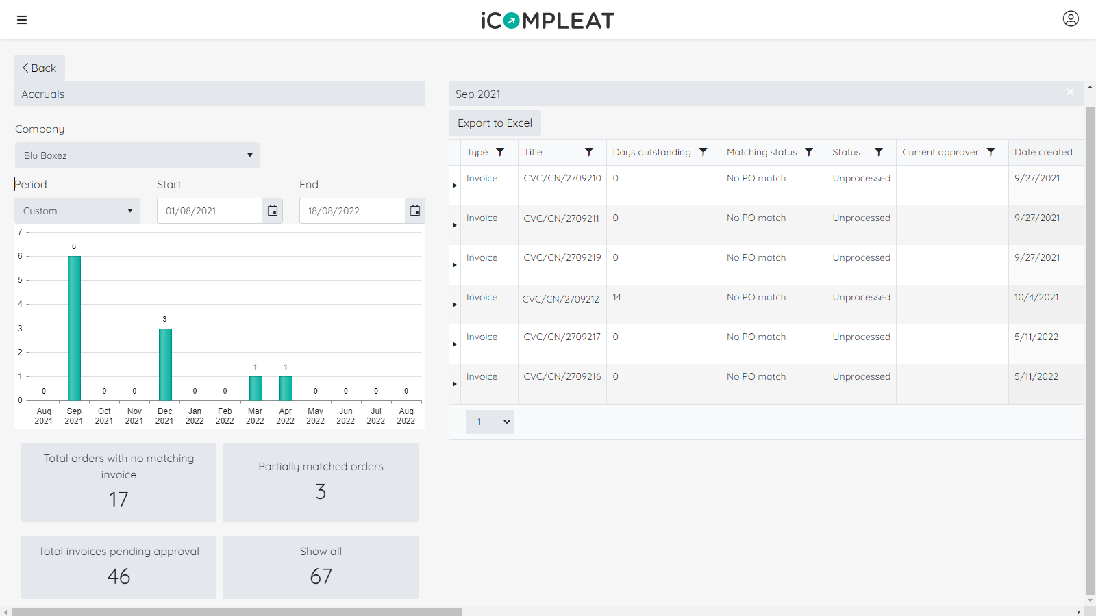 Compleat Purchase to Pay Pricing, Cost & Reviews - Capterra UK 2024