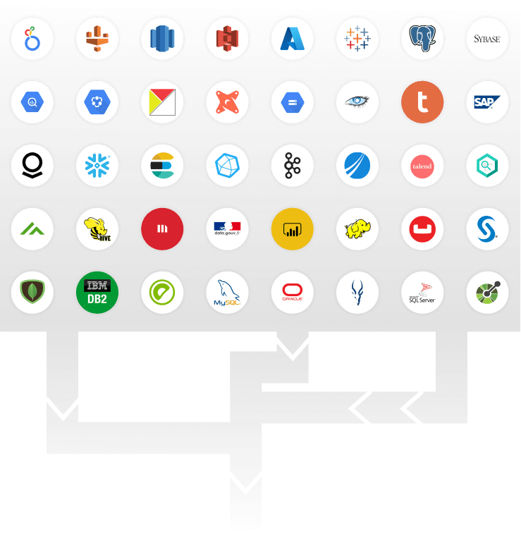 Zeenea Data Discovery Platform Software - 2025 Reviews, Pricing & Demo