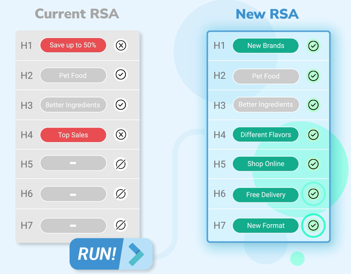 Dolnai Cost & Reviews - Capterra Australia 2025