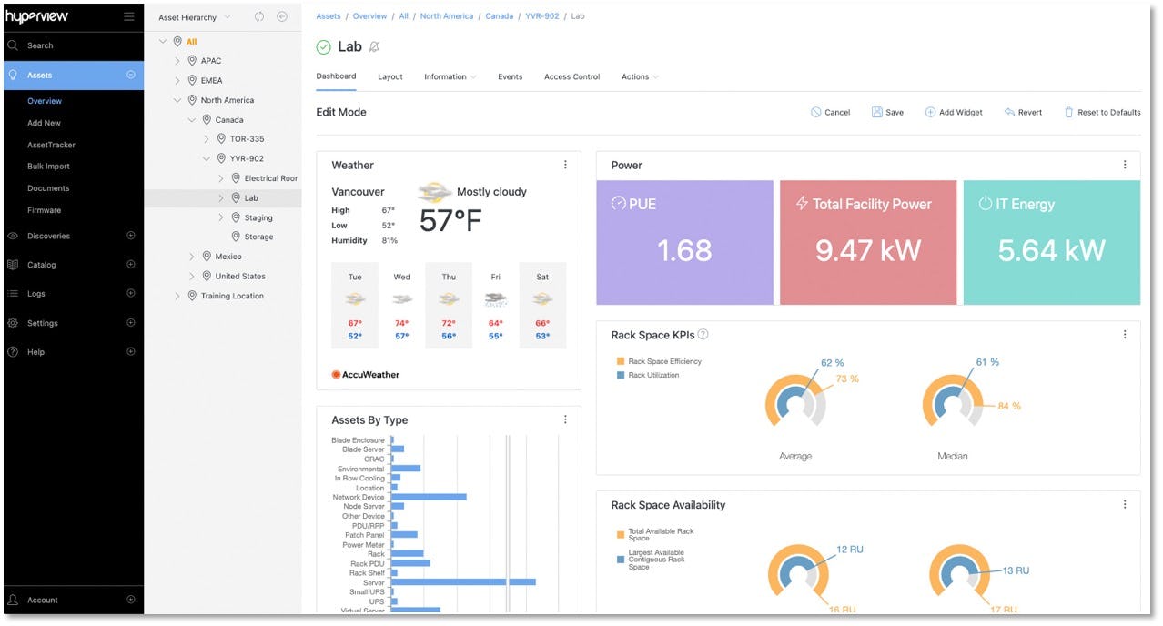 Hyperview Reviews, Cost & Features | GetApp Australia 2025