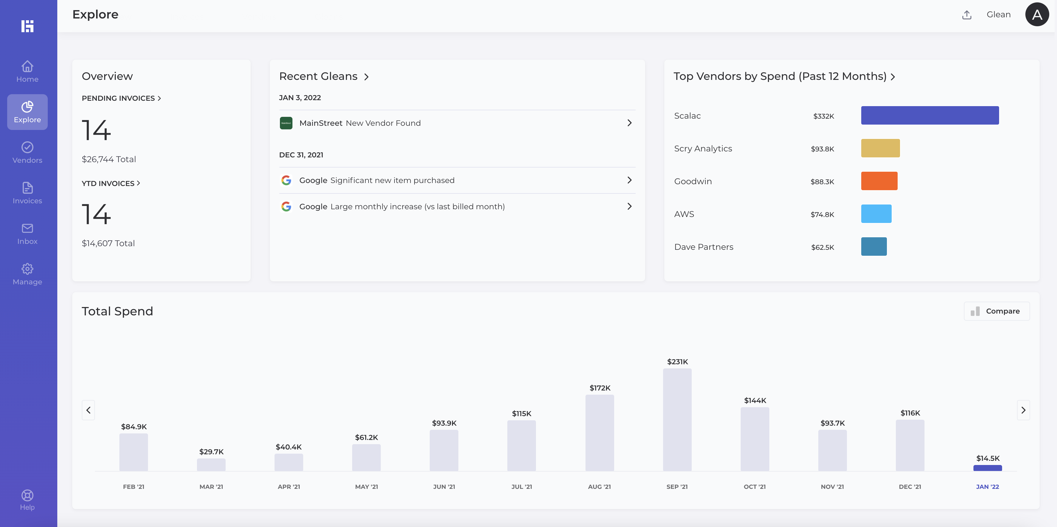 Glean | Reviews, Pricing & Demos - SoftwareAdvice AU