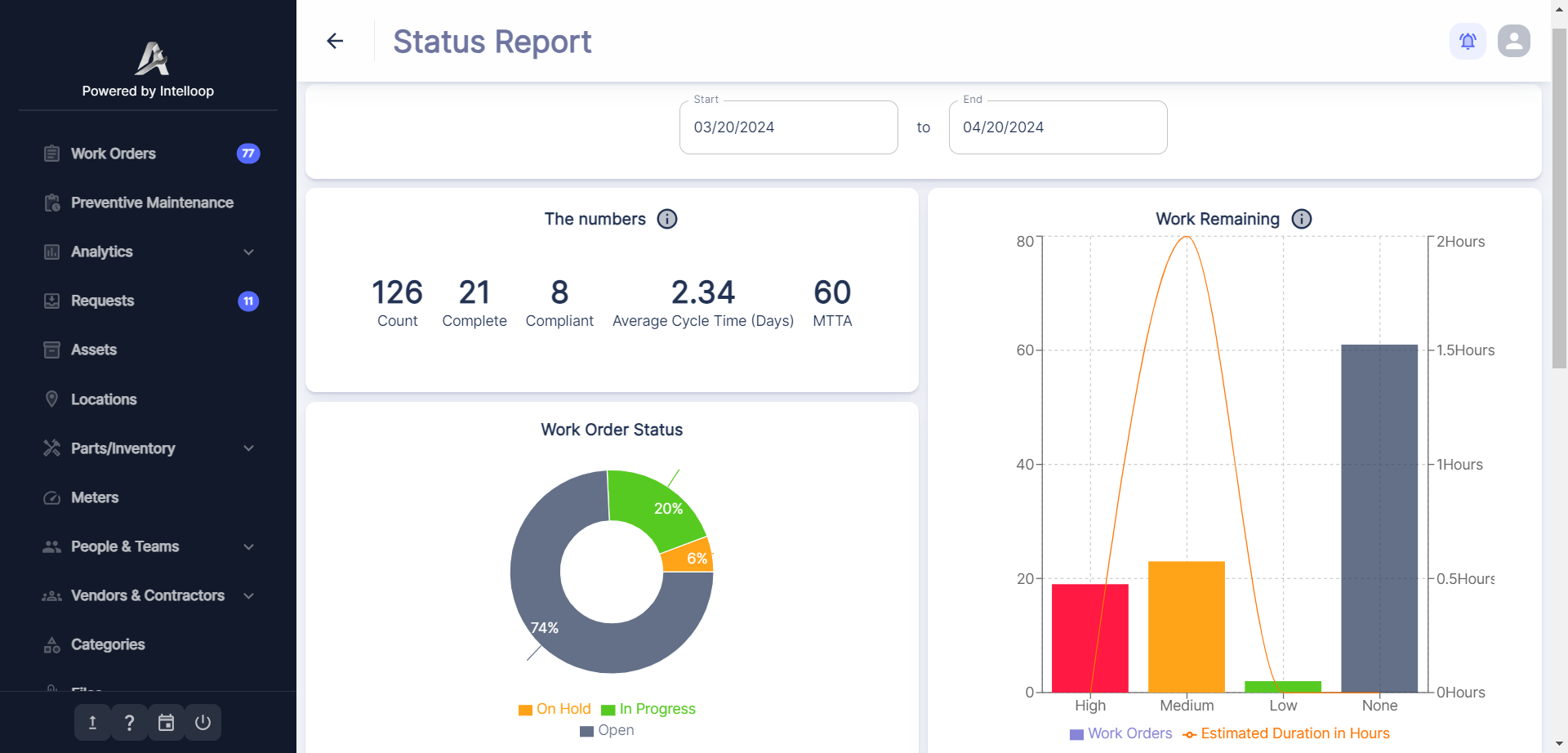 Atlas CMMS Pricing, Alternatives & More 2025 | Capterra