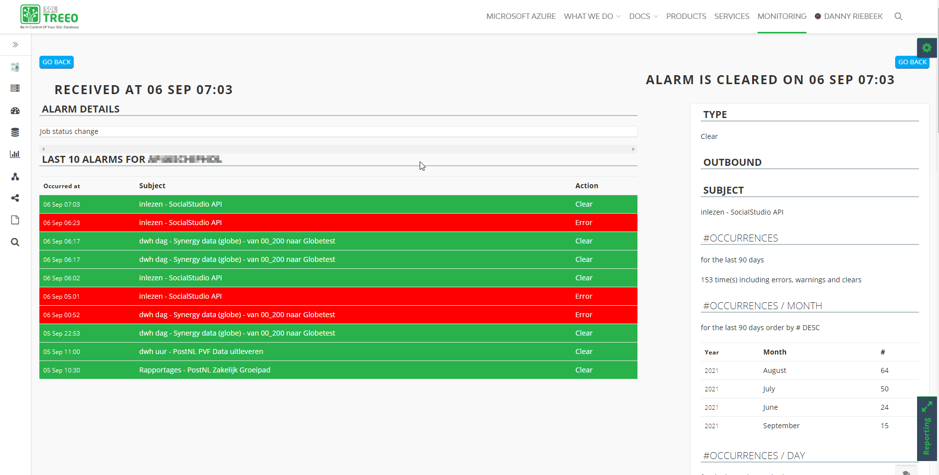 SQLTreeo Monitoring Software - 2025 Reviews, Pricing & Demo