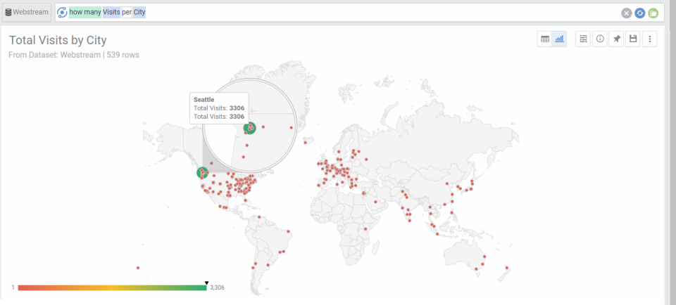 AnswerDock Price, Features, Reviews & Ratings - Capterra India