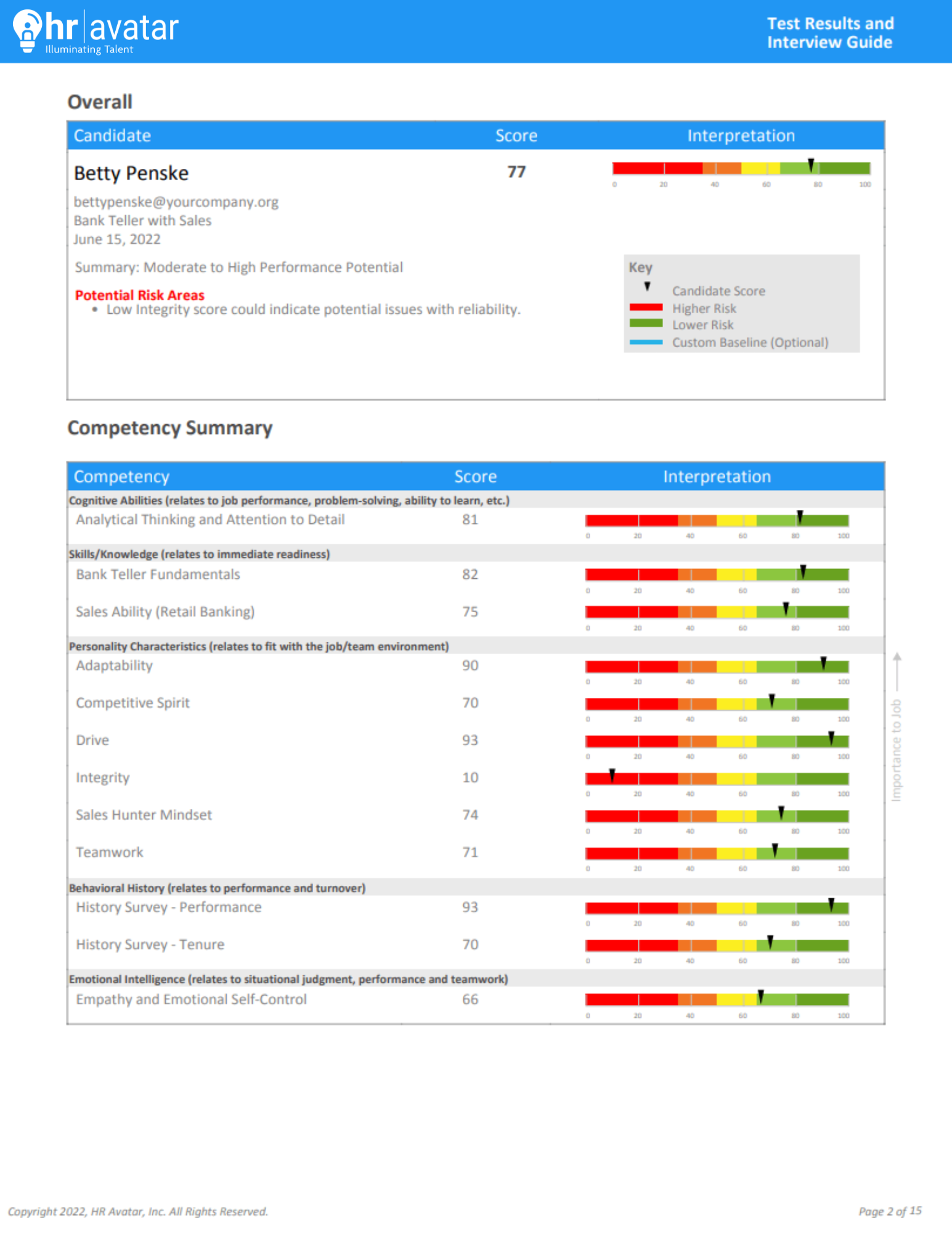 HR Avatar Software Reviews, Demo & Pricing - 2024