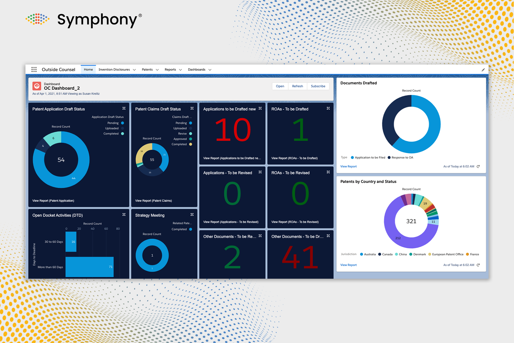 Symphony Pricing, Cost & Reviews - Capterra UK 2025