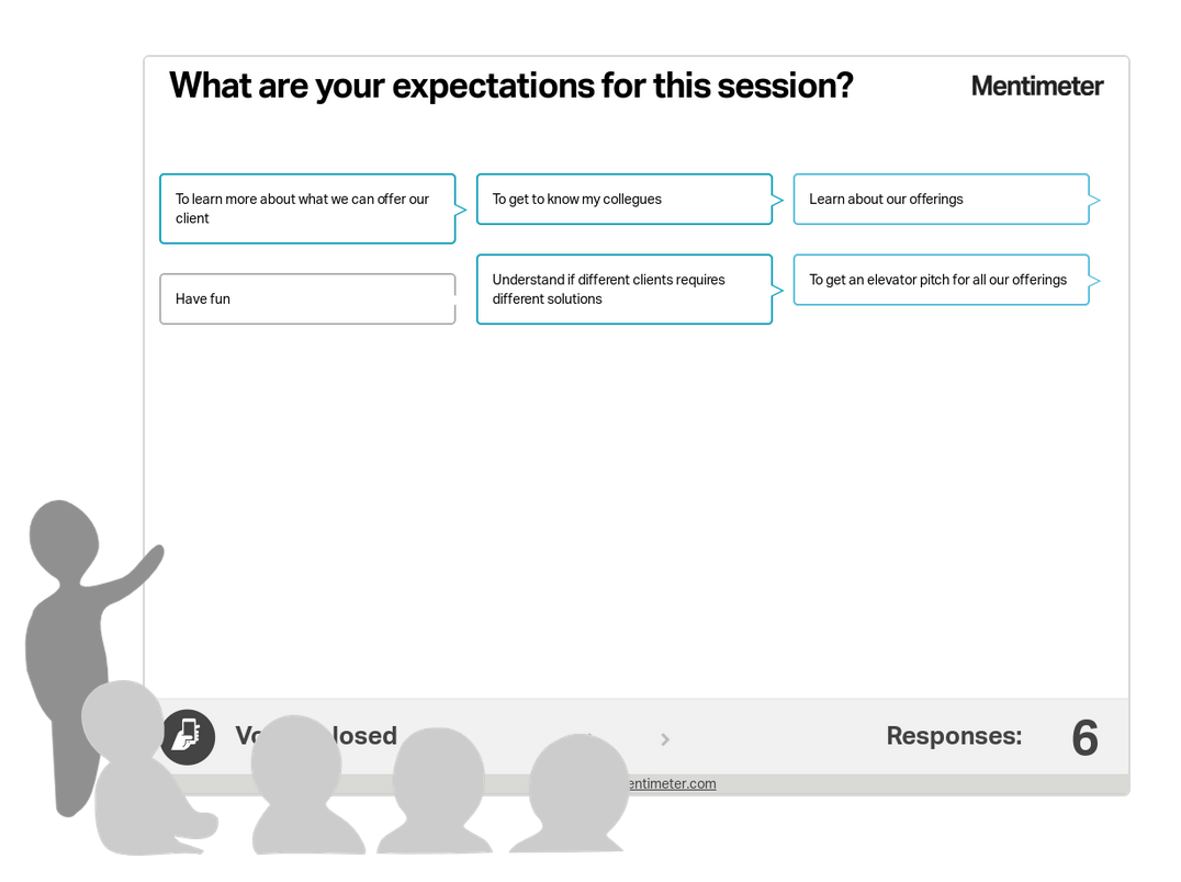 Mentimeter reviews, prijzen en scores | GetApp Nederland 2021
