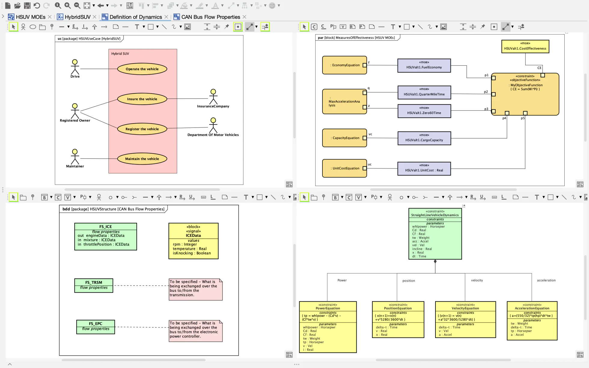 Astah SysML Software - 2025 Reviews, Pricing & Demo