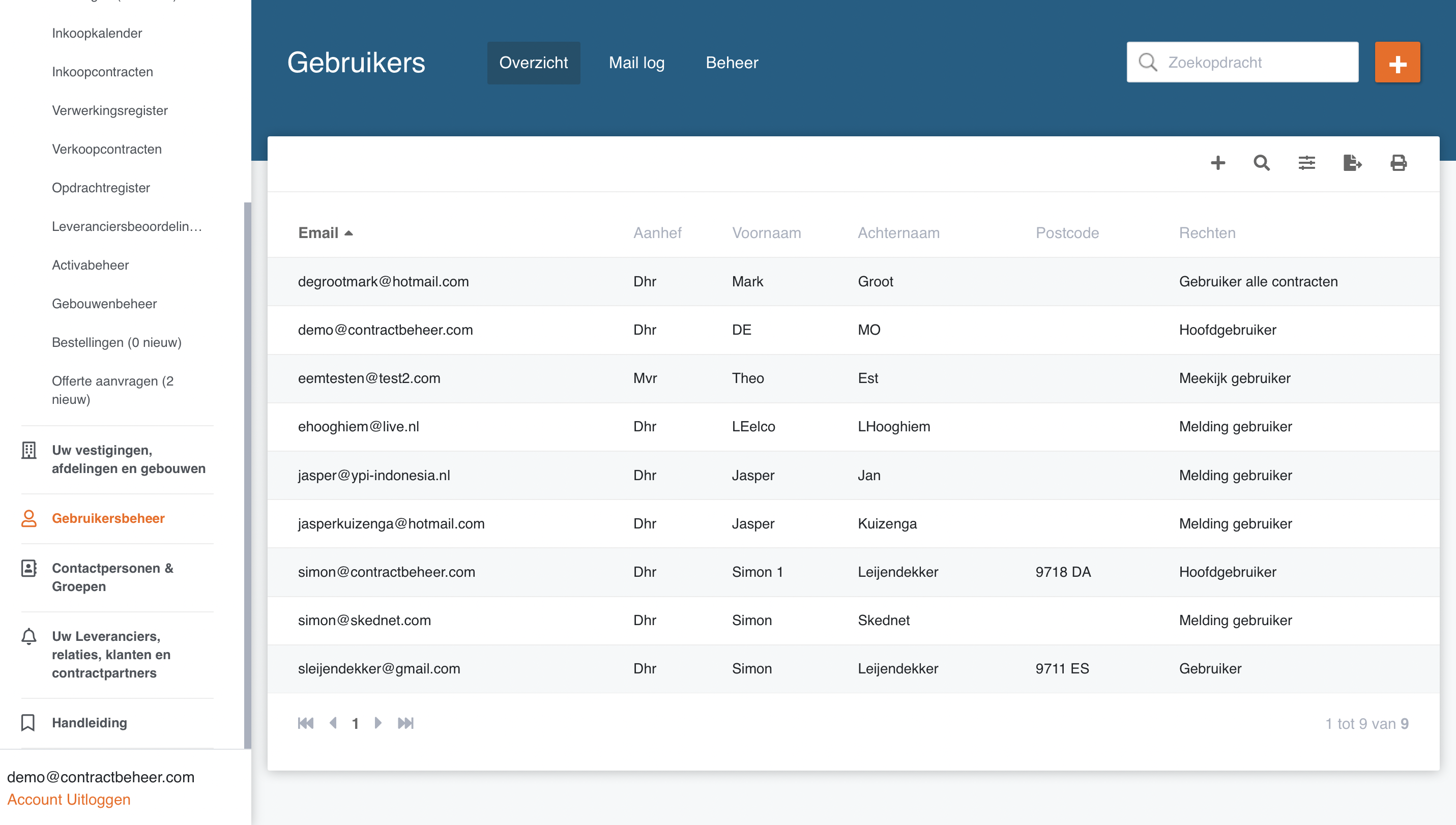 Pactum Contractbeheer Reviews, Cost & Features | GetApp Australia 2025