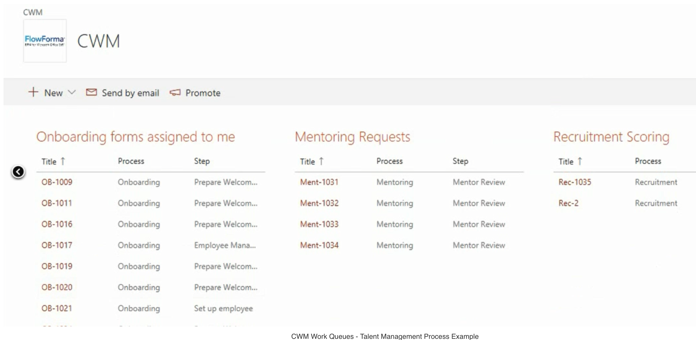FlowForma Reviews, Prices & Ratings | GetApp Canada 2025