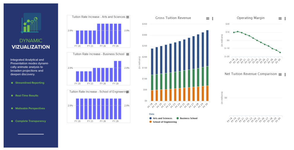 Synario Pricing, Alternatives & More 2025 | Capterra