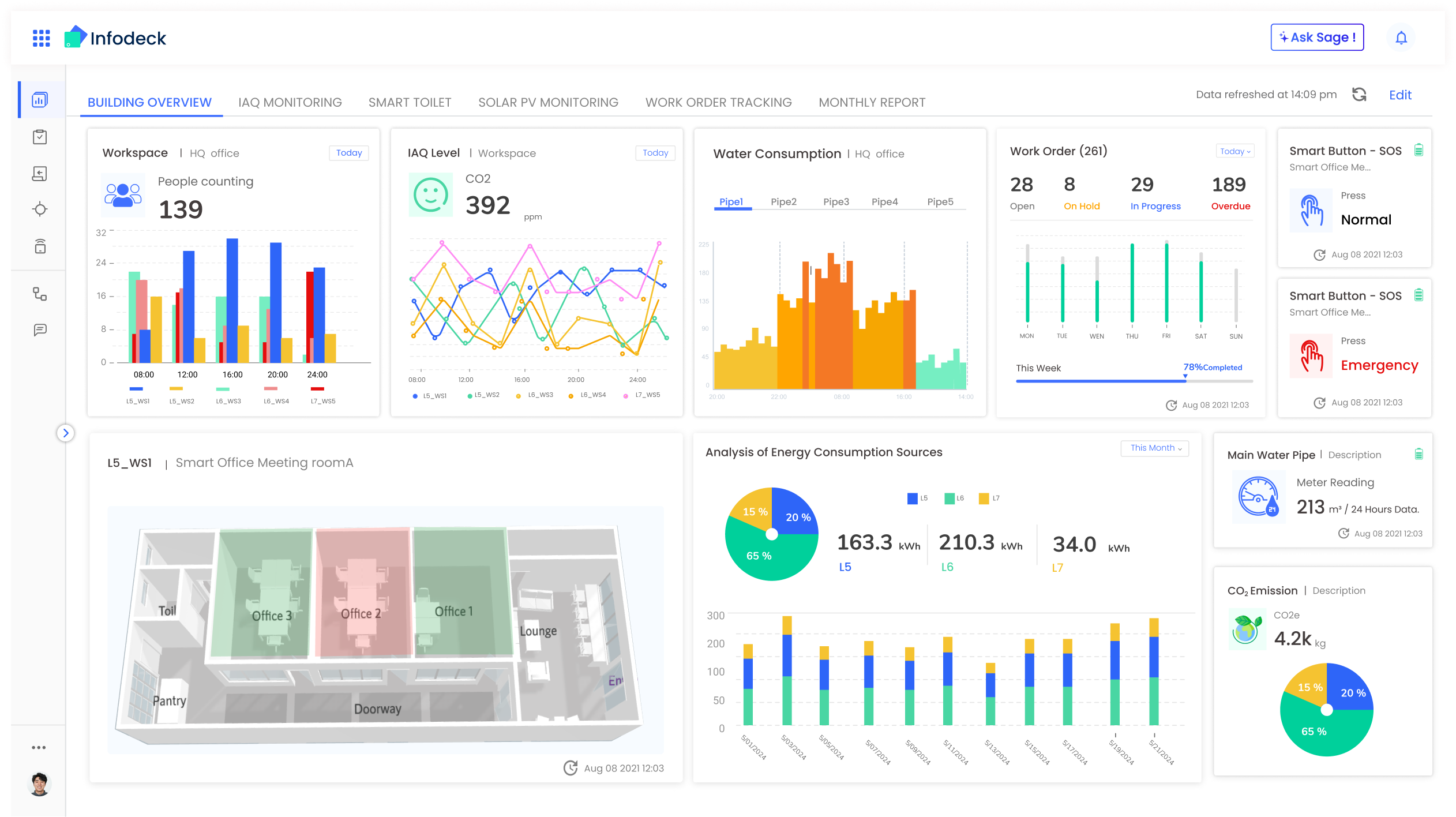 Infodeck Software Reviews, Demo & Pricing - 2024