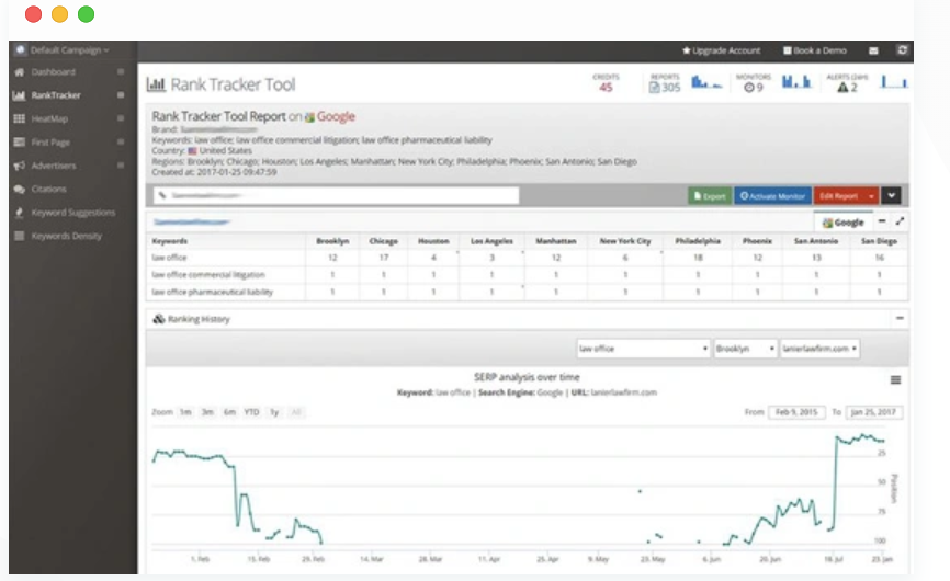 GeoRanker | Reviews, Pricing & Demos - SoftwareAdvice GB