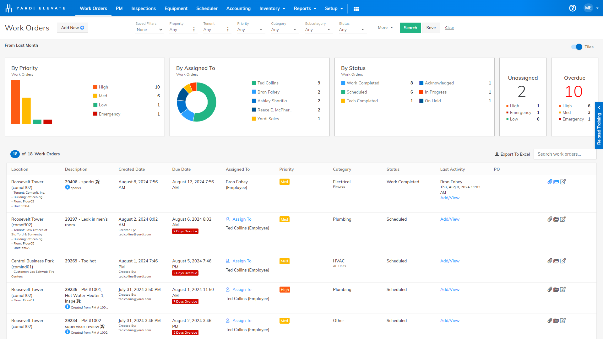 Yardi Facility Manager Pricing, Alternatives & More 2024 | Capterra