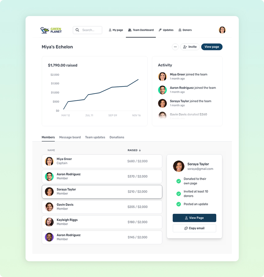 Pledge It Cost & Reviews - Capterra Australia 2024