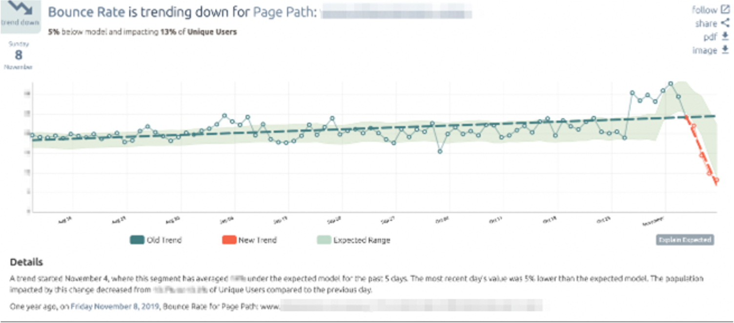 Outlier AI | Reviews, Pricing & Demos - SoftwareAdvice IE