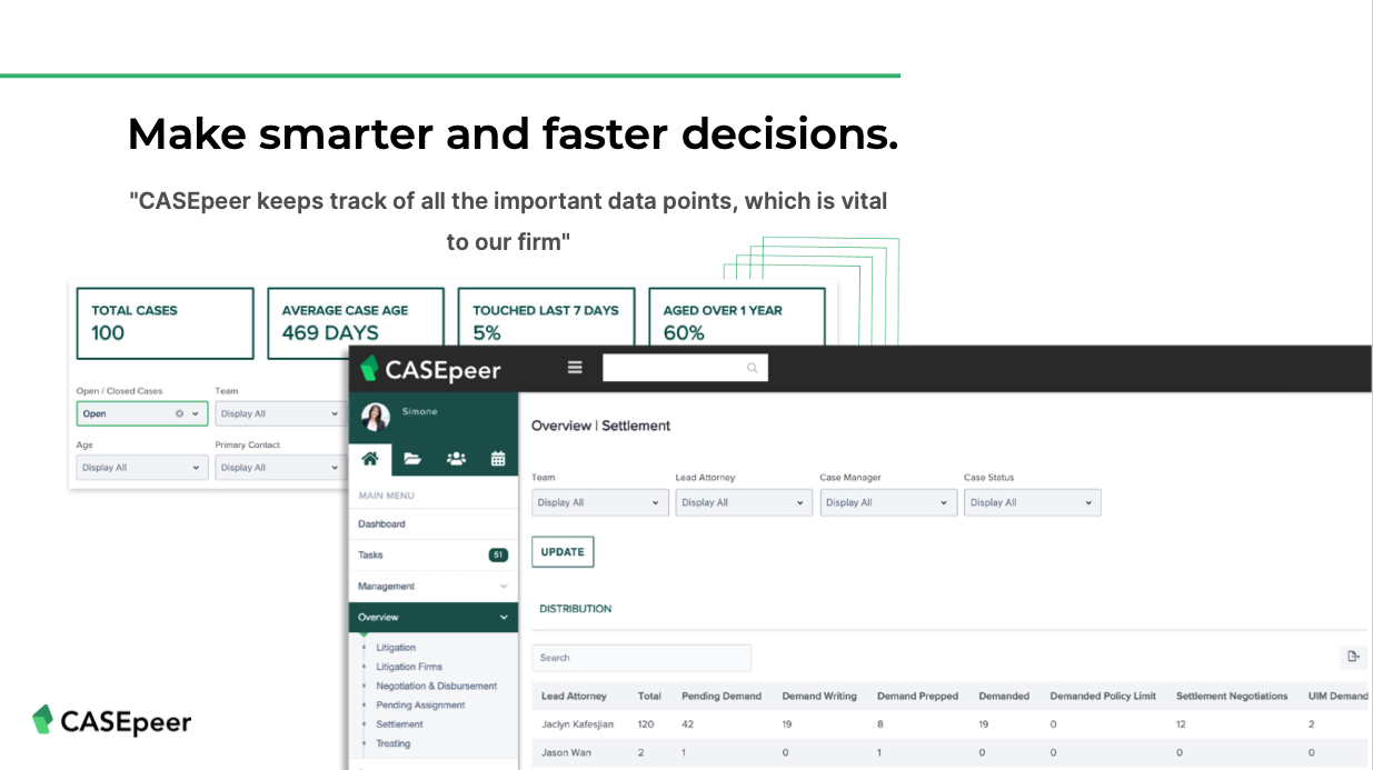 CASEpeer | Reviews, Pricing & Demos - SoftwareAdvice AU
