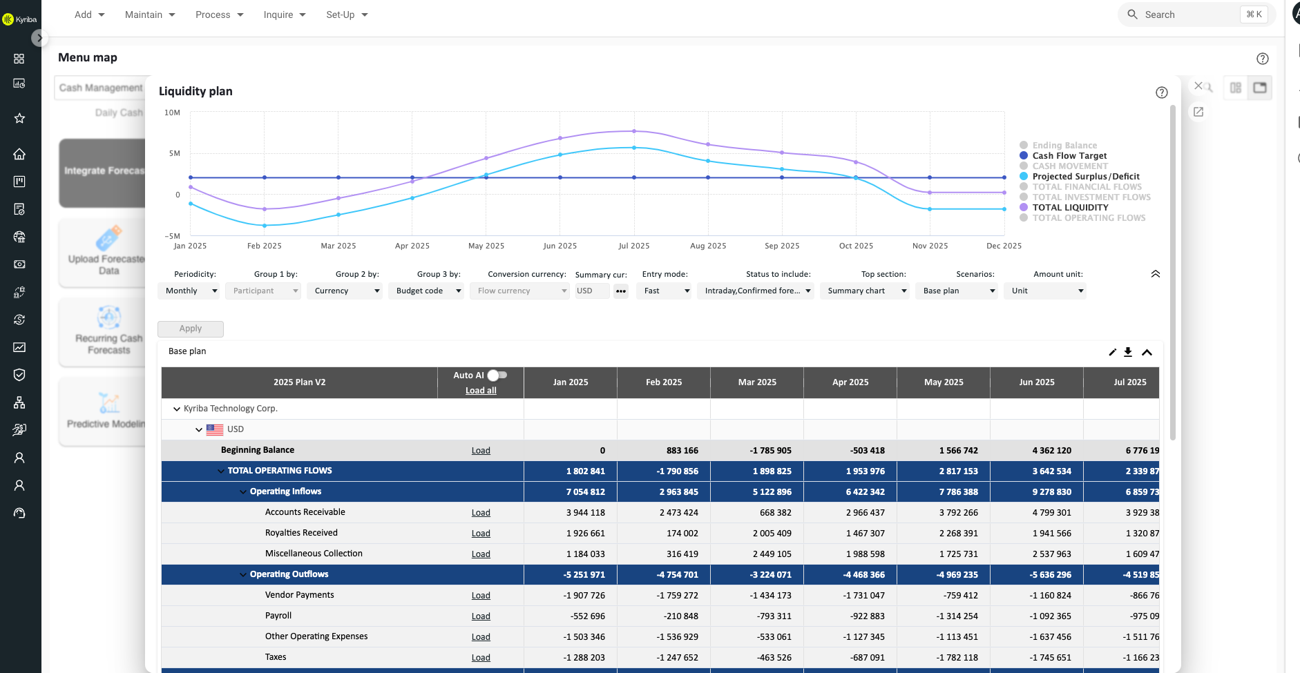 Kyriba Price, Features, Reviews & Ratings - Capterra India