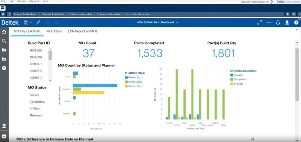 Deltek Costpoint Pricing, Alternatives & More 2023 | Capterra