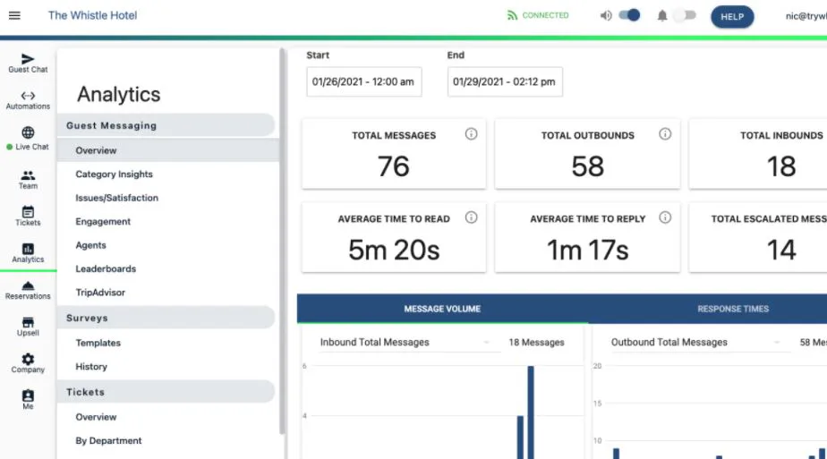 Whistle Messaging Reviews, Cost & Features | GetApp Australia 2026