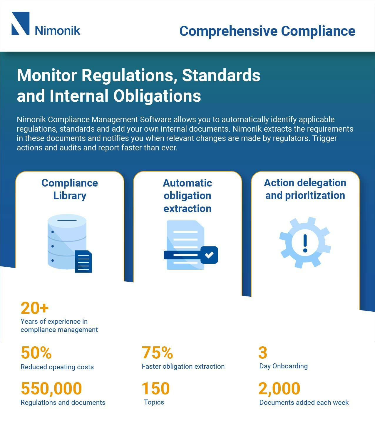Nimonik Reviews, Cost & Features | GetApp Australia 2025
