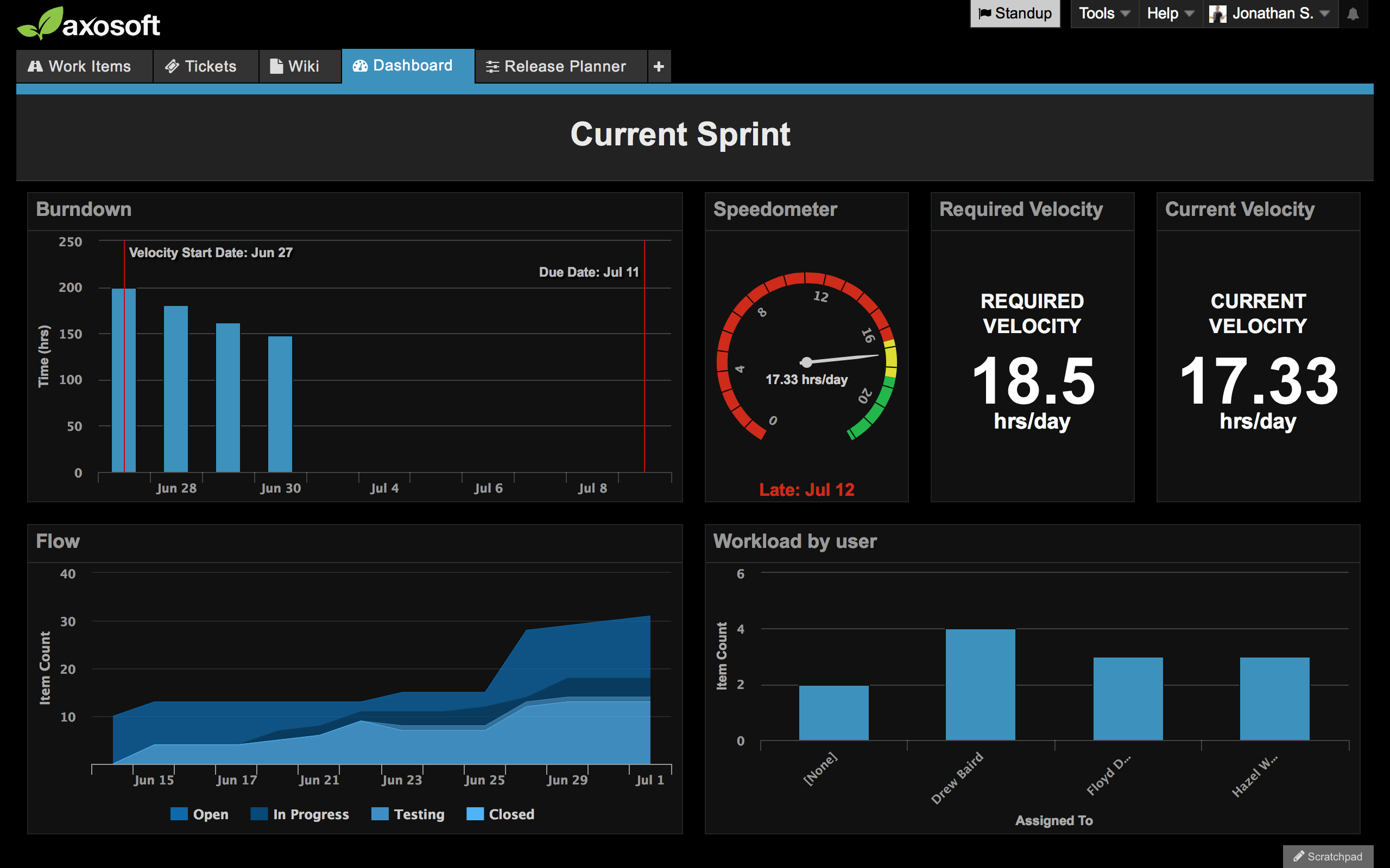 Axosoft | Reviews, Pricing & Demos - SoftwareAdvice IE