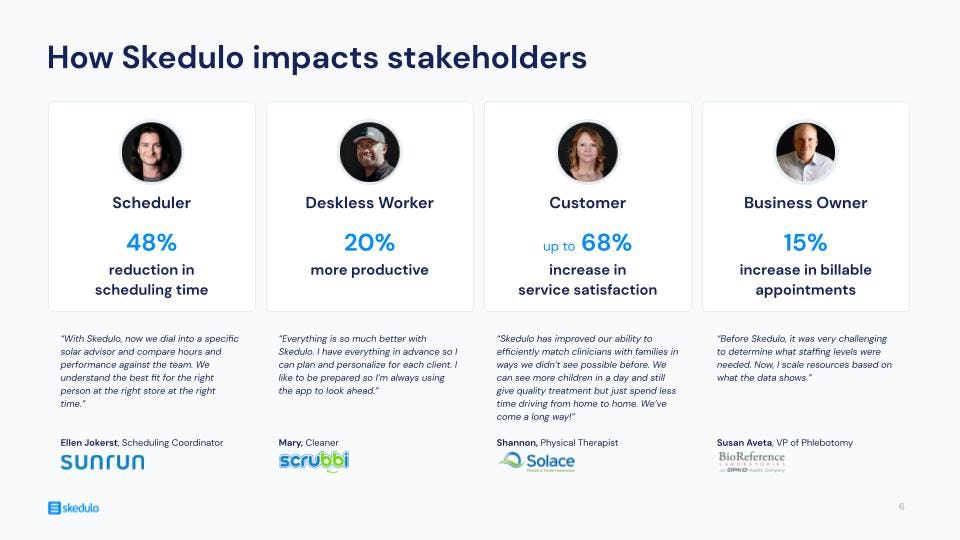 Skedulo Software - 2024 Reviews, Pricing & Demo