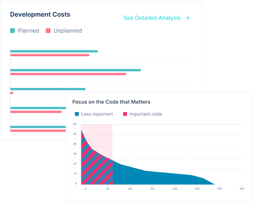 CodeScene Pricing, Alternatives & More 2025 | Capterra