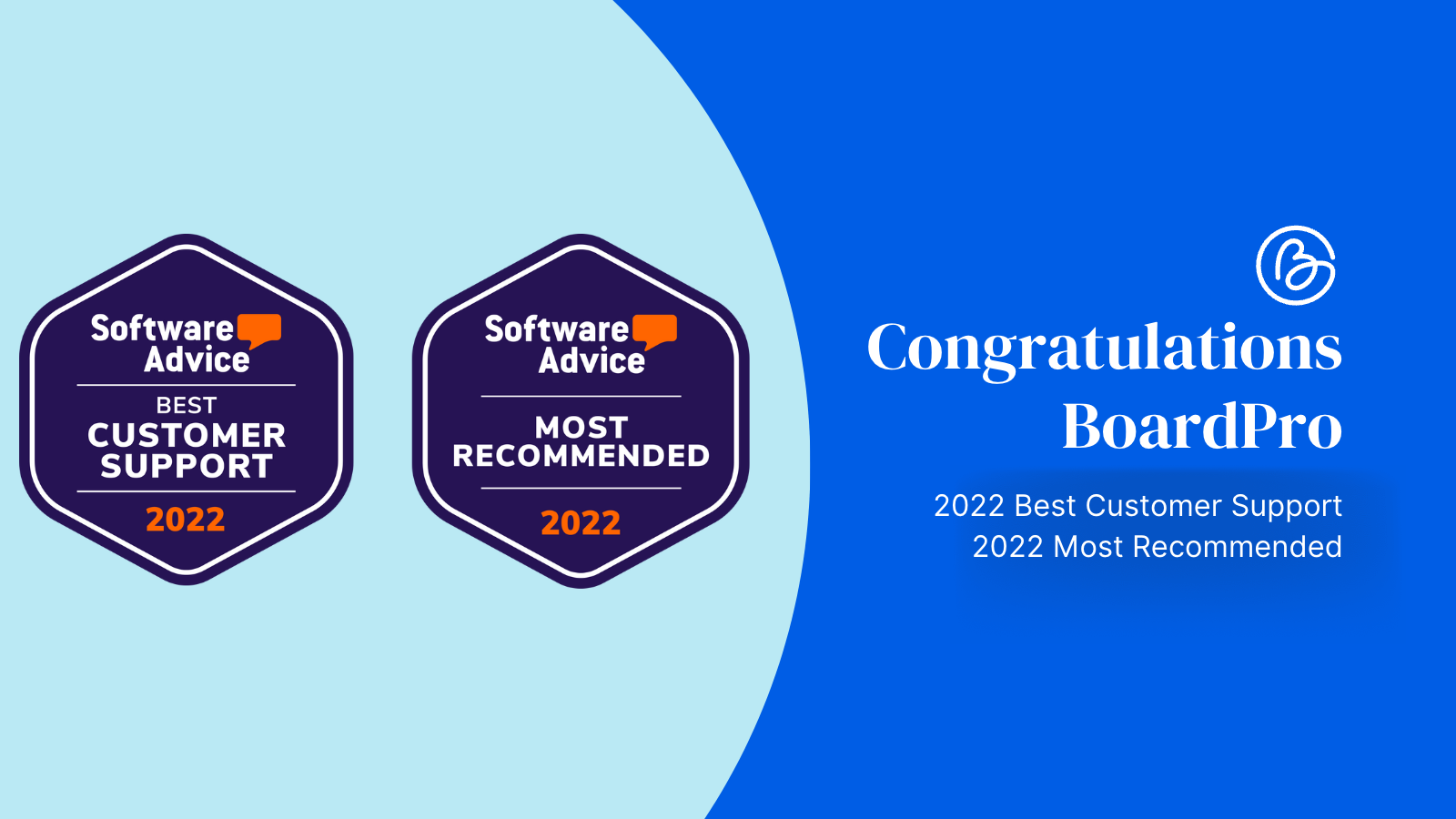 BoardPro Reviews, Pricing & Ratings | GetApp NZ 2025