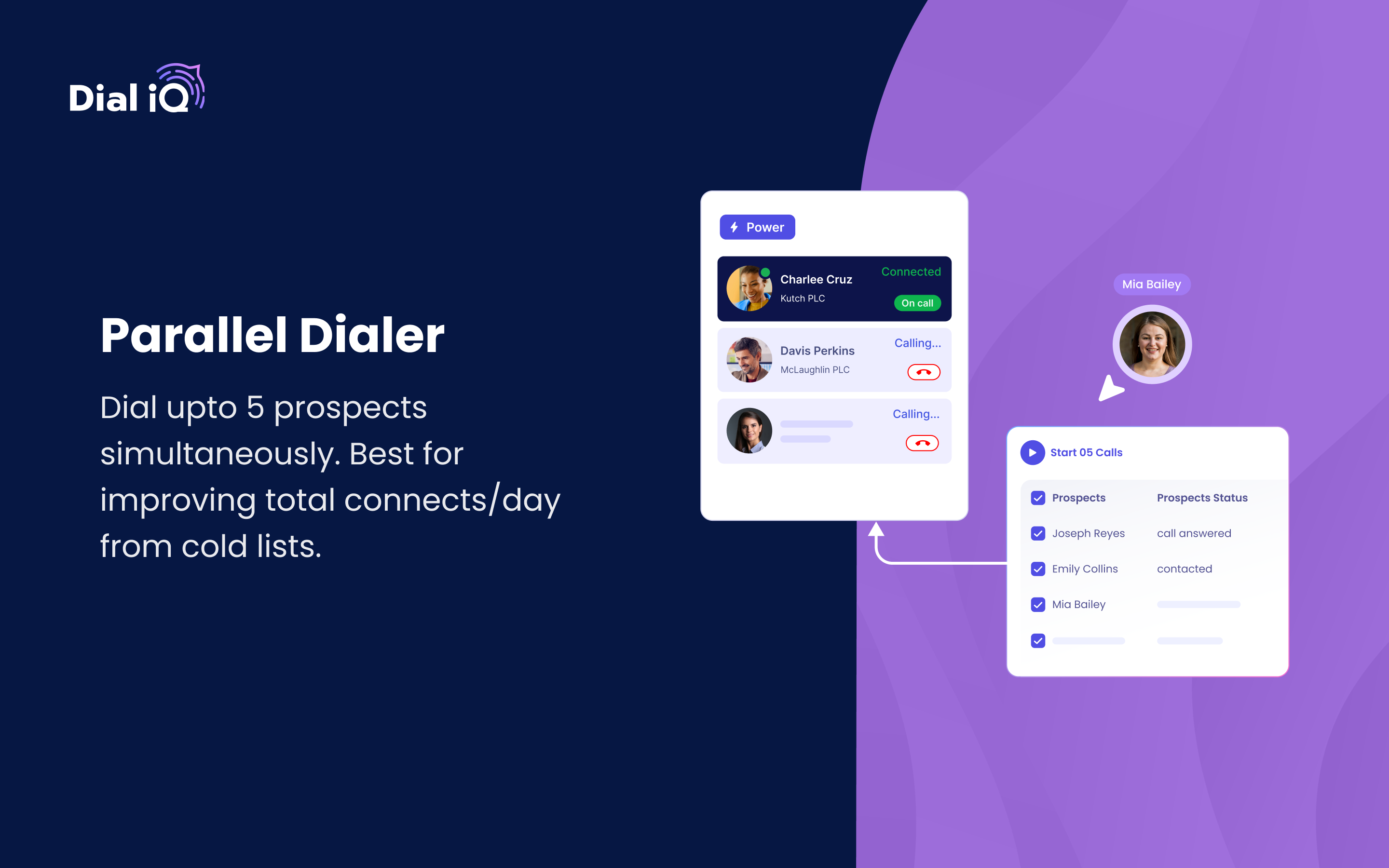 Dial IQ Pricing, Alternatives & More 2025 | Capterra