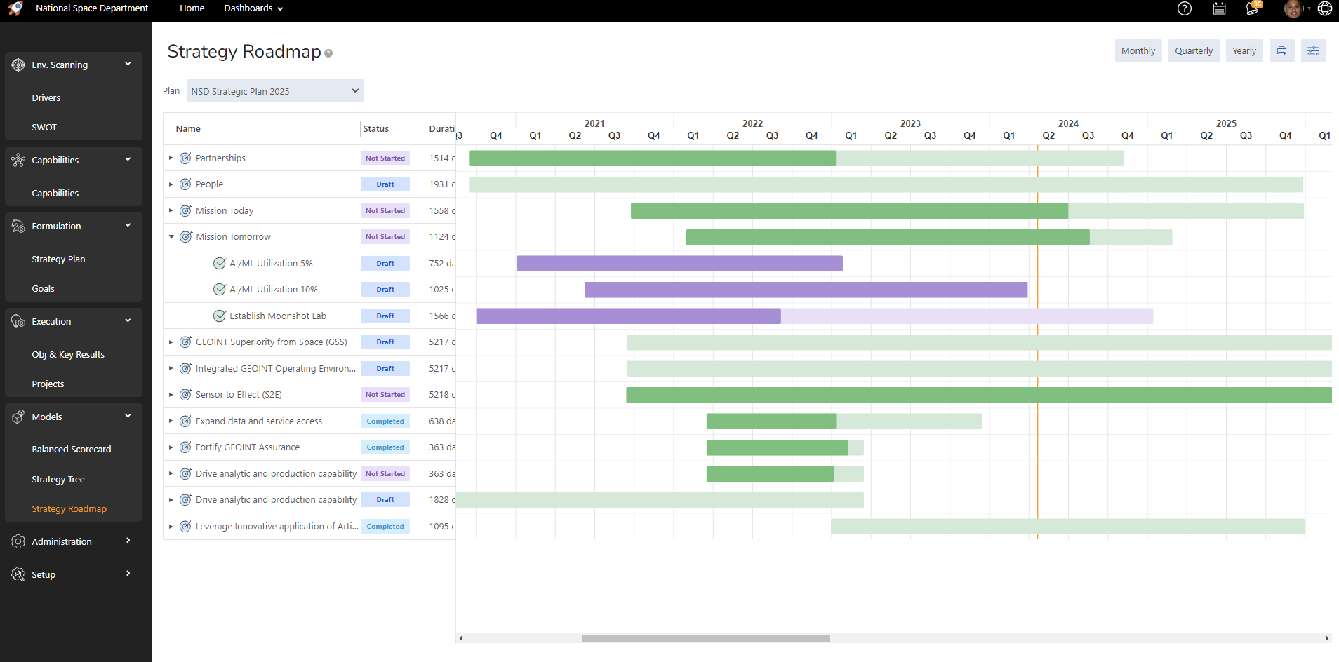 Core Strategy Software - 2024 Reviews, Pricing & Demo
