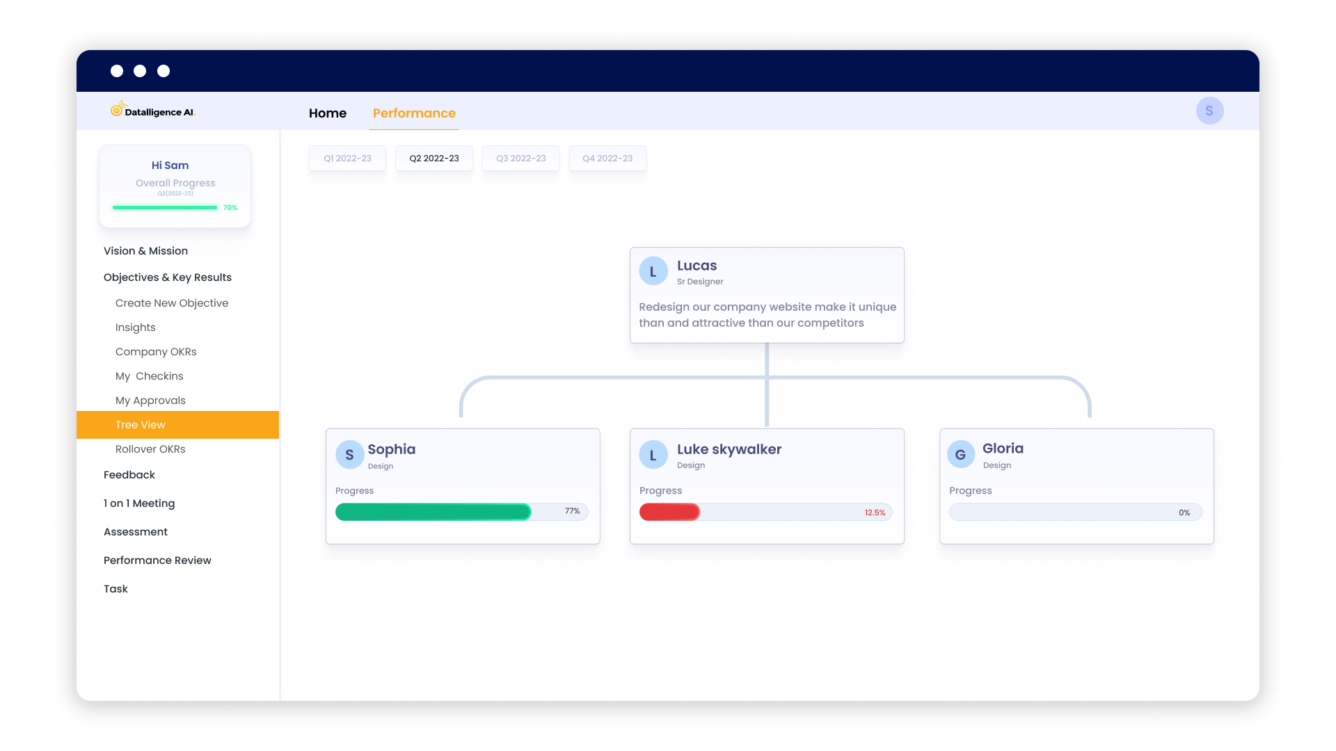 Datalligence Software - 2025 Reviews, Pricing & Demo