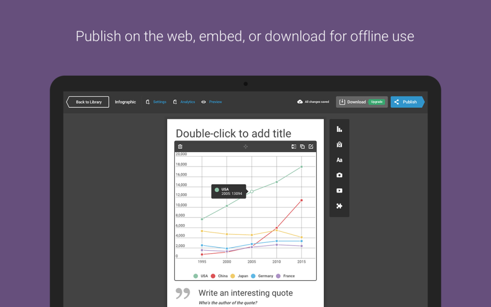 Infogram: precios, funciones y opiniones | GetApp México 2025