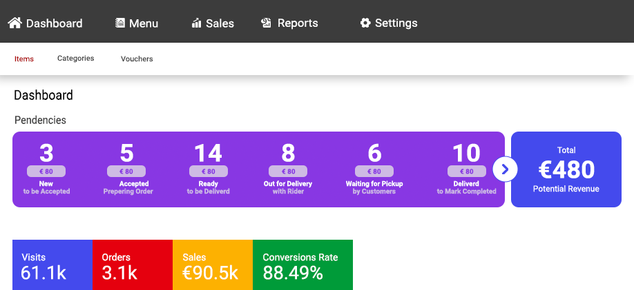 Resto Revive Pricing, Alternatives & More 2025 | Capterra
