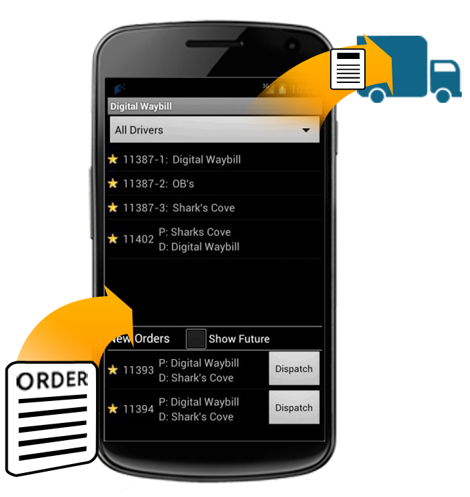 Digital Waybill 2025 Pricing, Features, Reviews & Alternatives | GetApp