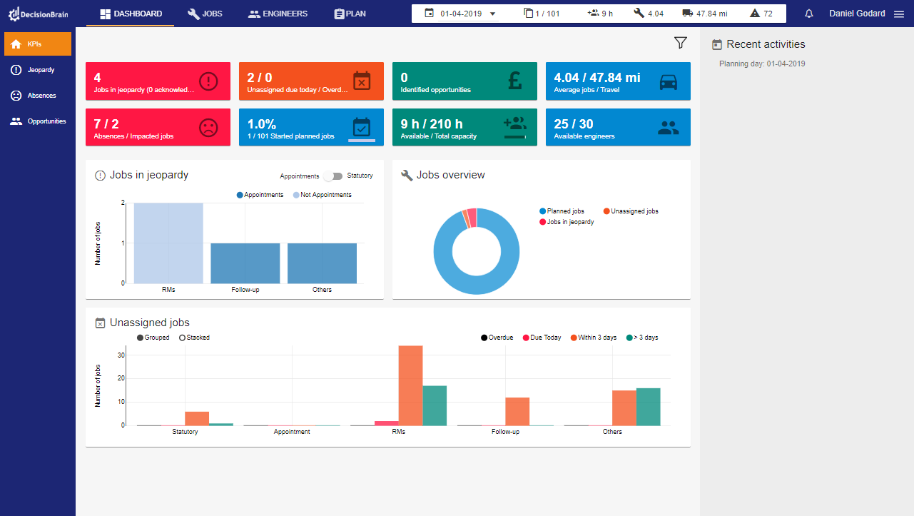 Dynamic Scheduler Software - 2025 Reviews, Pricing & Demo