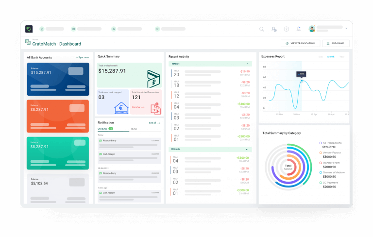 Cratoflow Software - 2023 Reviews, Pricing & Demo