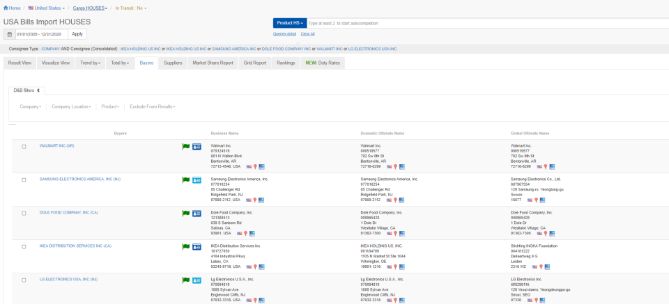Descartes Datamyne Pricing, Alternatives & More 2025 | Capterra
