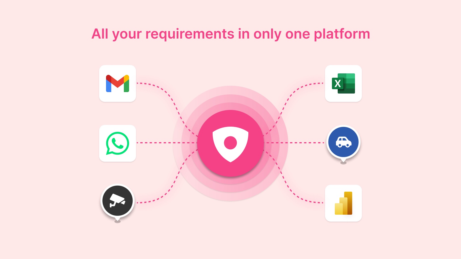 SOSAFE Portal Reviews, Cost & Features | GetApp Australia 2025