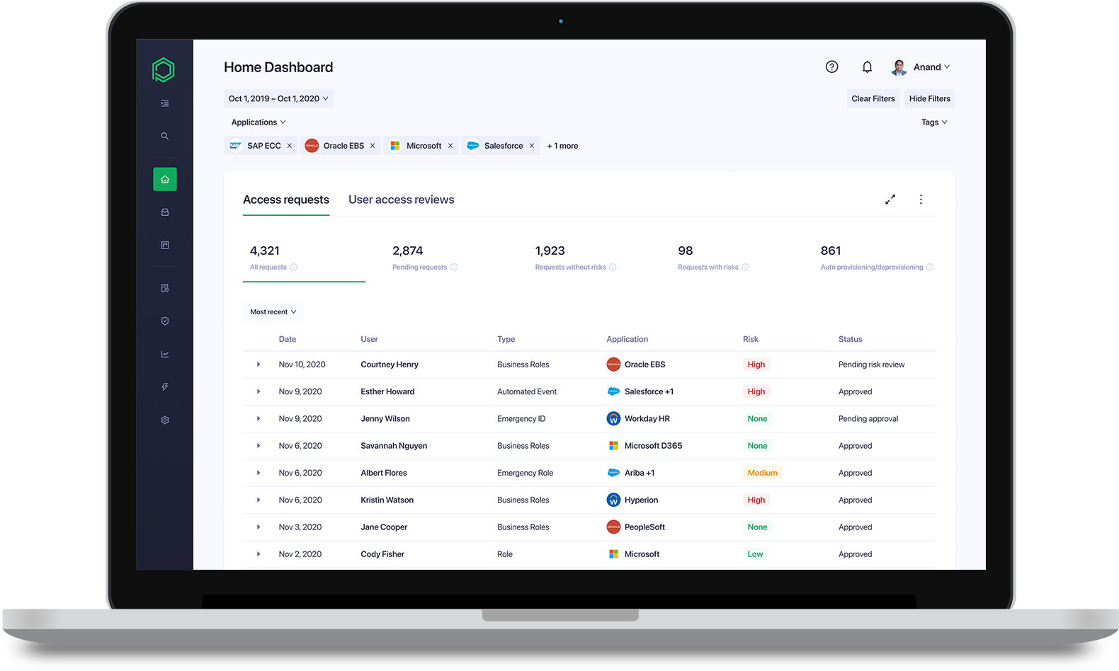 Pathlock 2025 Pricing, Features, Reviews & Alternatives | GetApp