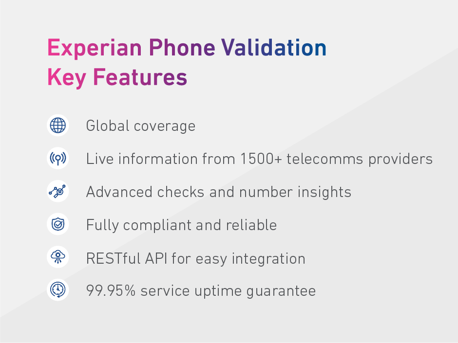 Experian Phone Verification Pricing, Alternatives & More 2025 | Capterra