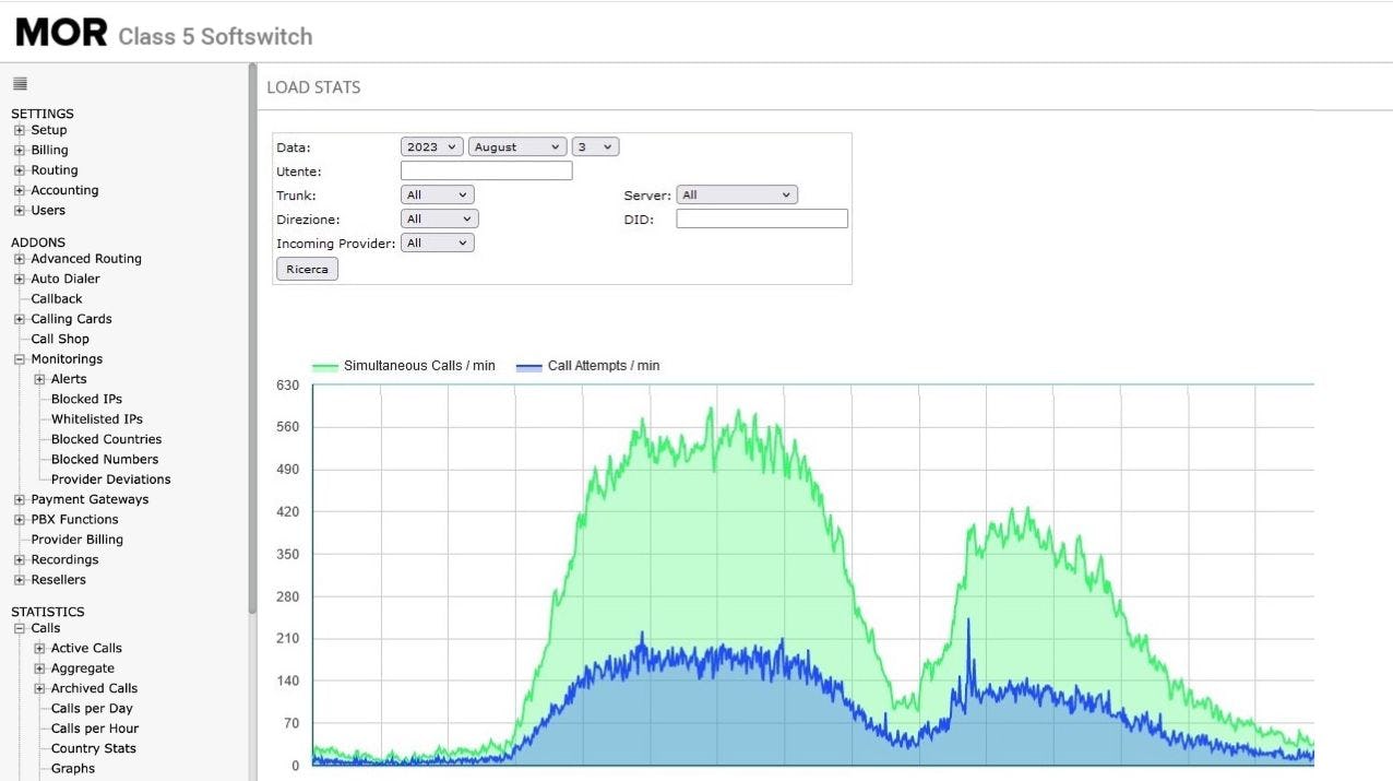 Kolmisoft MOR Software - 2025 Reviews, Pricing & Demo