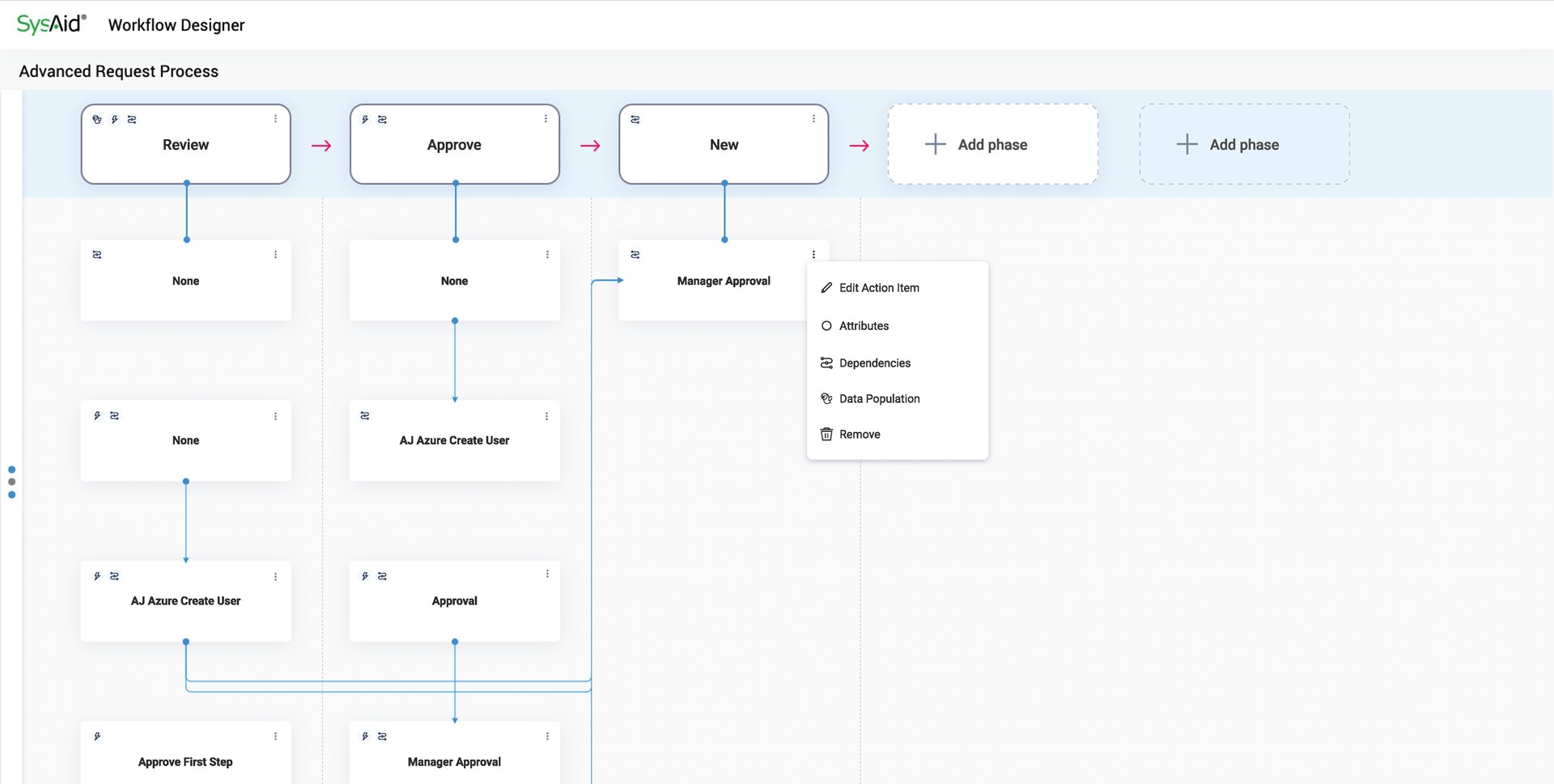 SysAid Pricing, Alternatives & More 2024 | Capterra