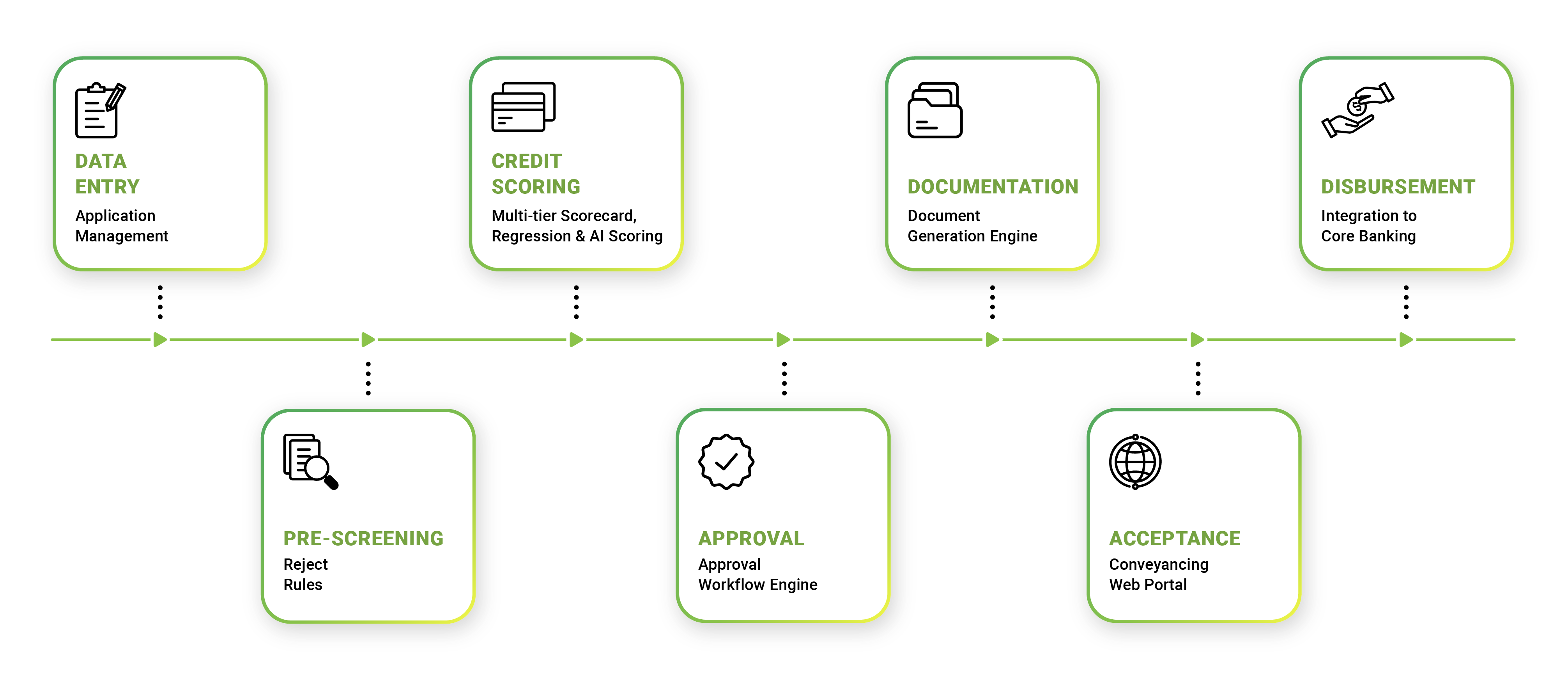 Juris Origination Software - 2025 Reviews, Pricing & Demo