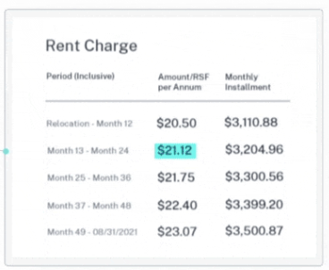 MRI Contract Intelligence Software - 2025 Reviews, Pricing & Demo