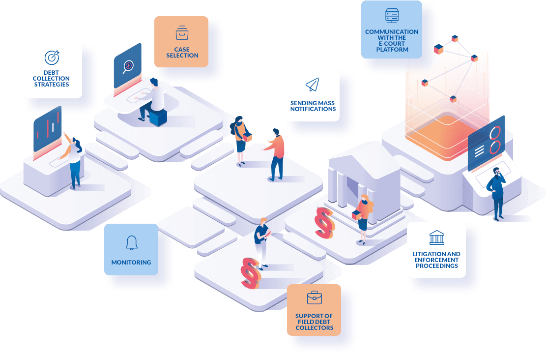 VSoft Collection Software - 2025 Reviews, Pricing & Demo