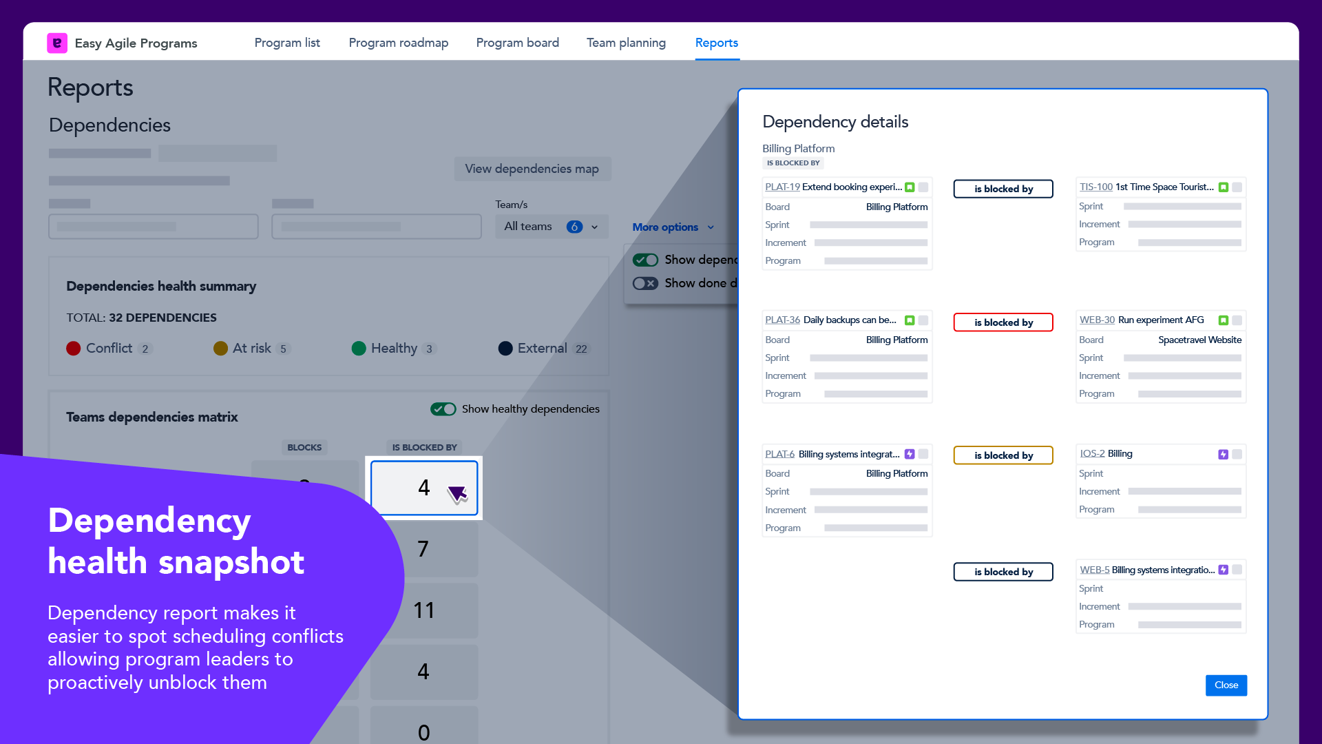 Easy Agile Programs Reviews, Cost & Features | GetApp Australia 2025