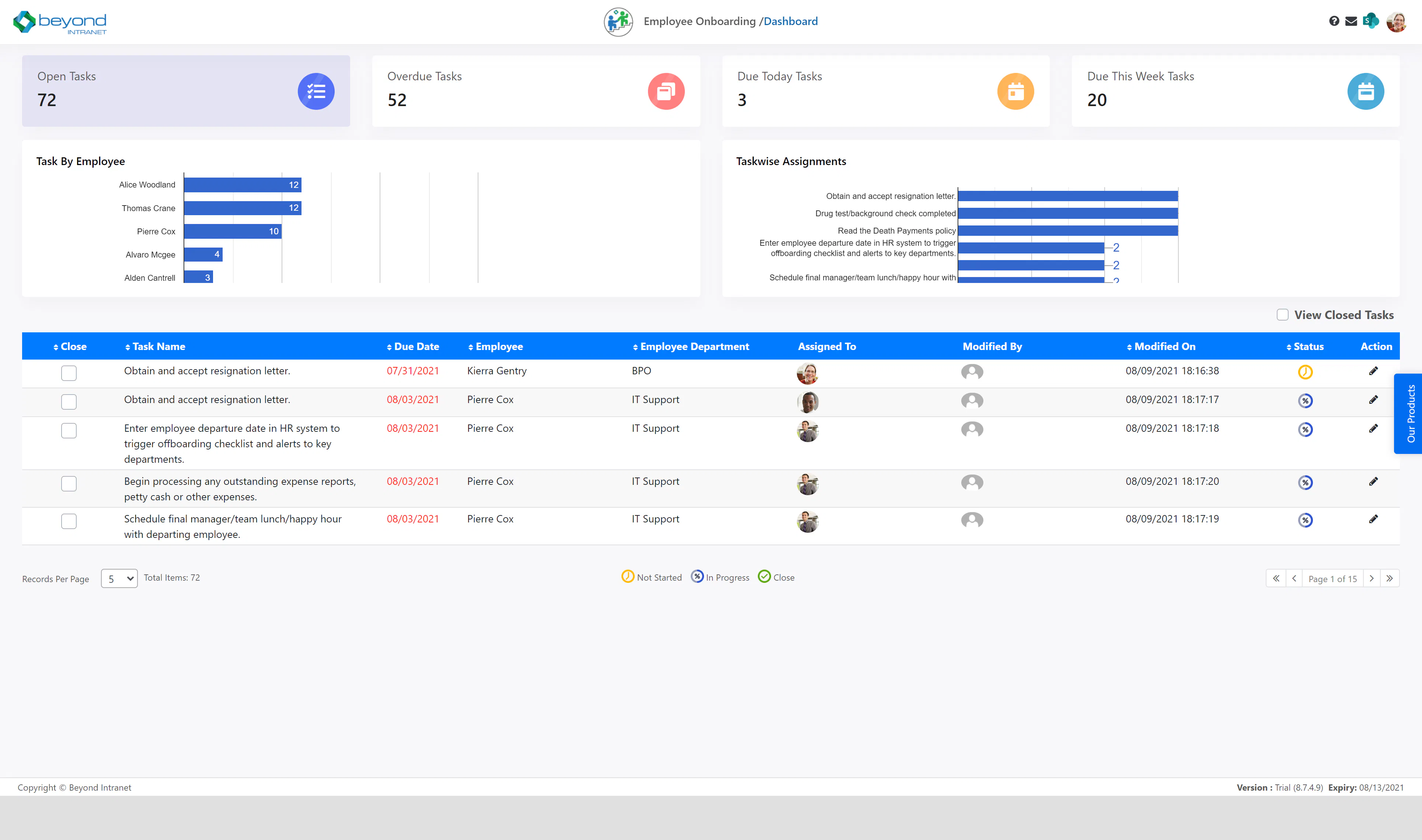 Employee Onboarding & Offboarding Pricing, Cost & Reviews - Capterra UK ...