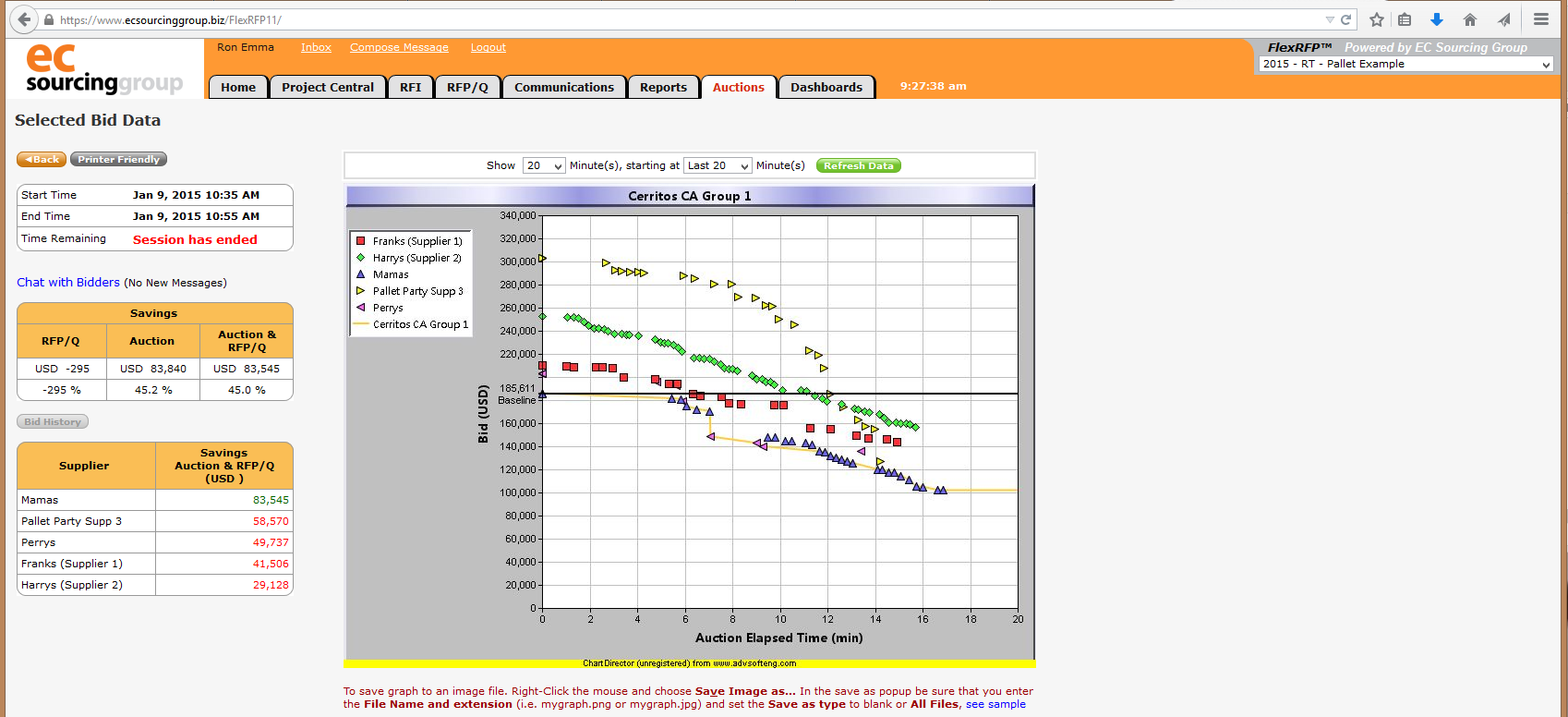 eSourcing Software - 2025 Reviews, Pricing & Demo