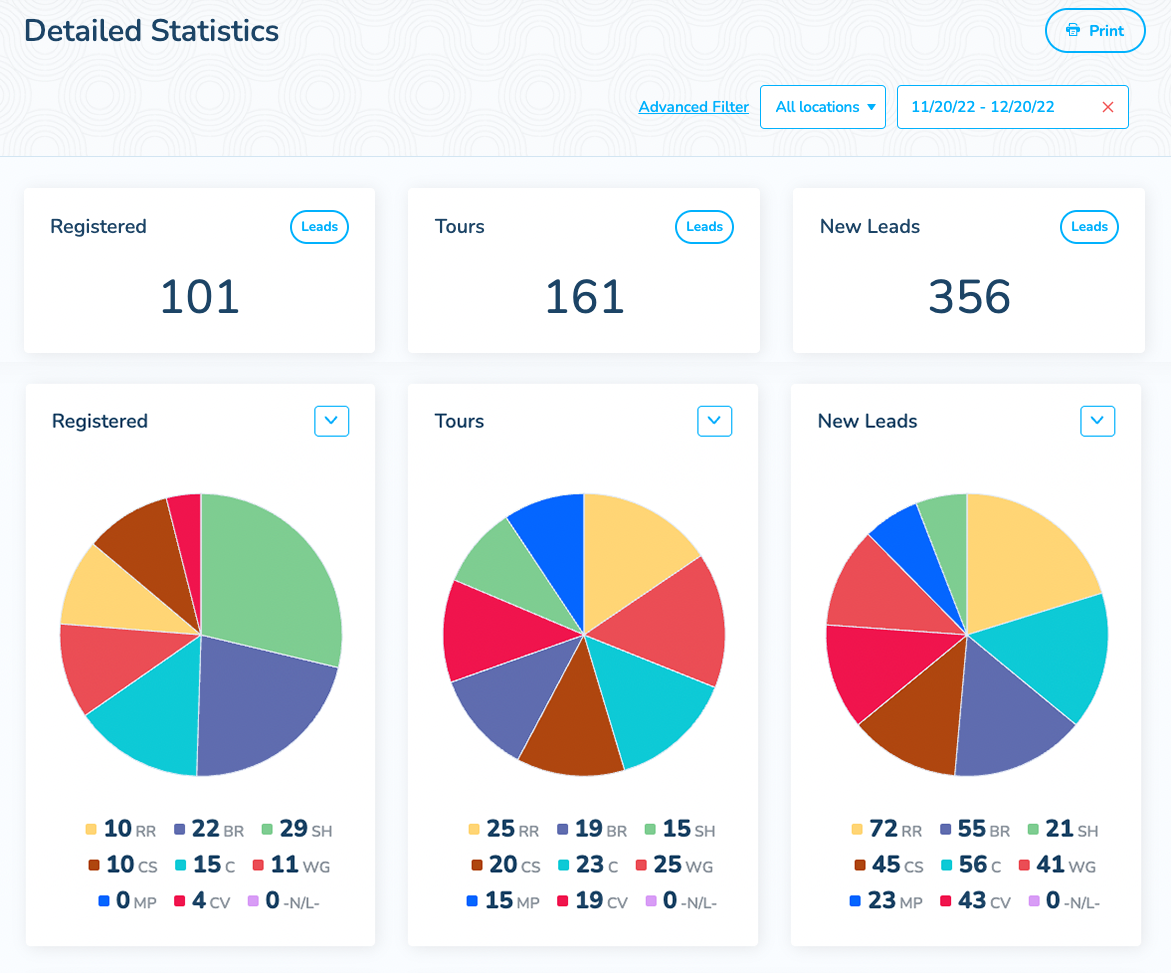 IntelliKid Systems Software - 2025 Reviews, Pricing & Demo